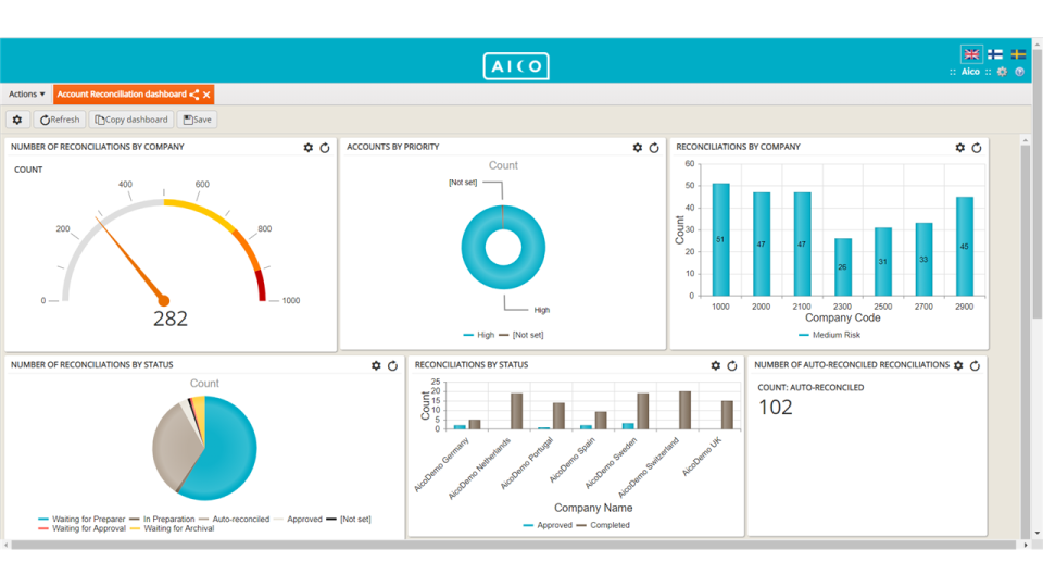 25+ Best Aico Alternatives (Updated) | AlternativeStack