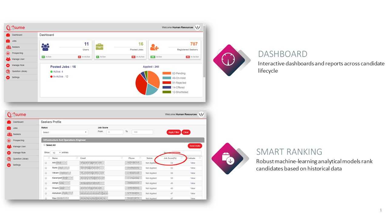 25+ Best Visume Alternatives (Updated) | AlternativeStack