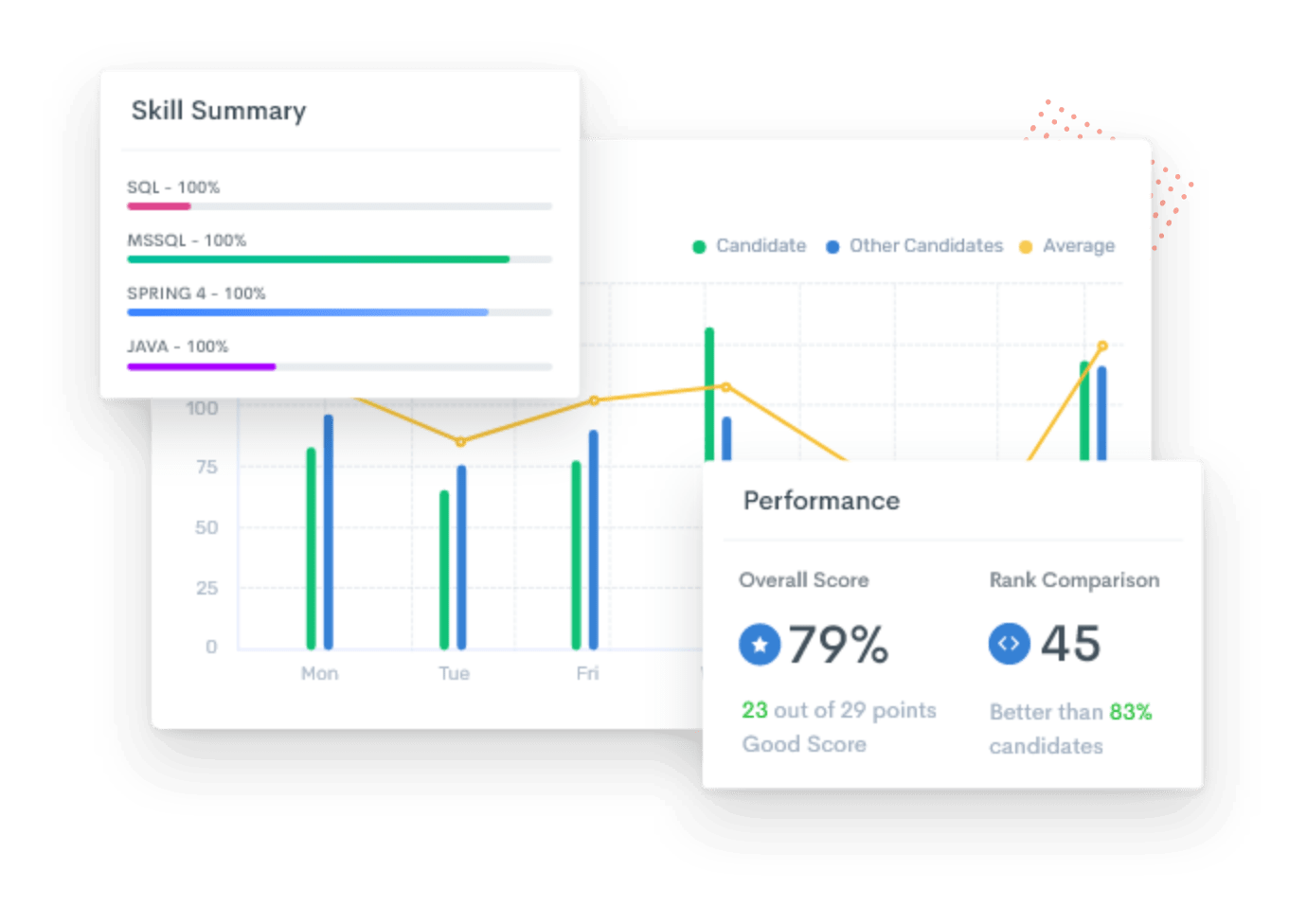 Top 25+ Talscale Alternatives You Should Try | AlternativeStack