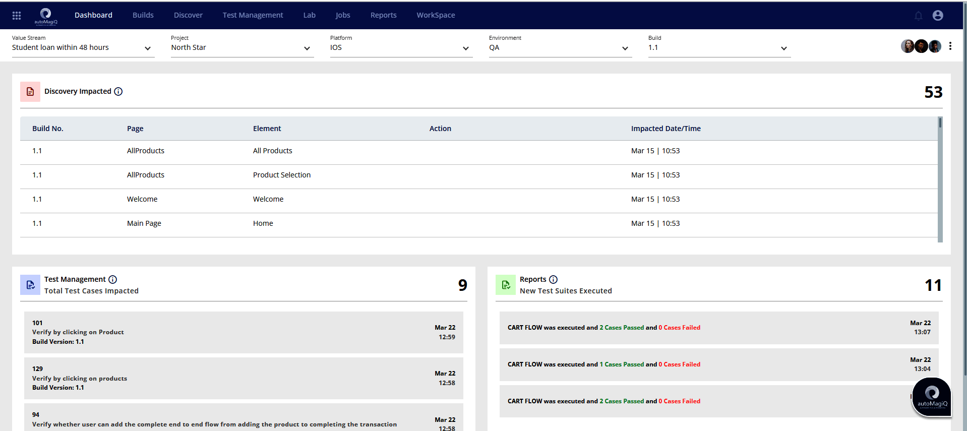 62 autoMagiQ Alternatives & Similar Software | AlternativeStack