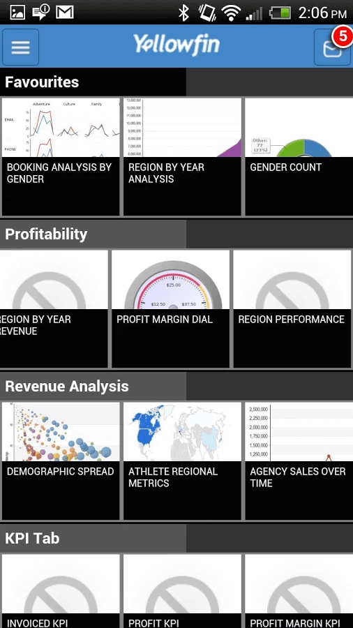 25+ Best Yellowfin BI Alternatives | AlternativeStack