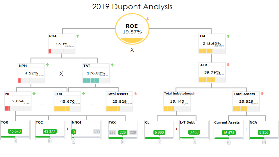 25+ Best Smart eVision Alternatives (Updated) | AlternativeStack