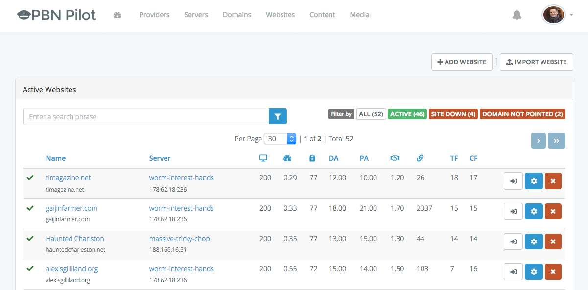 13 Best PBN Pilot Alternatives | AlternativeStack