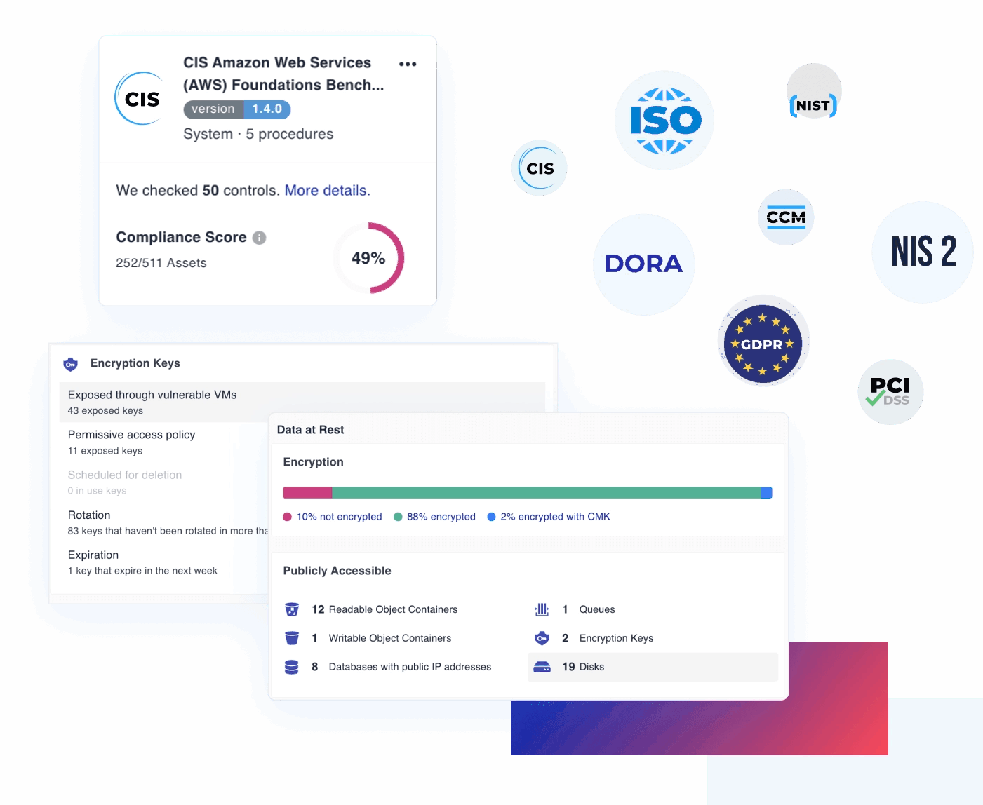 52 Cyscale Power Cloud Alternatives & Similar Software | AlternativeStack