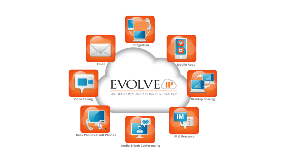 25+ Best Evolve IP Alternatives | AlternativeStack