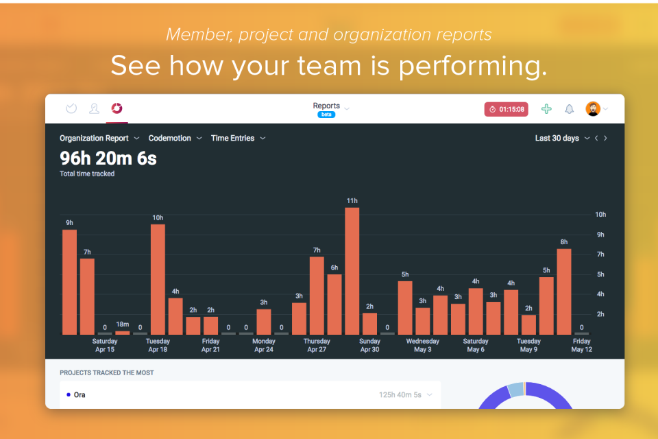 25+ Ora Alternatives Worth Switching to | AlternativeStack