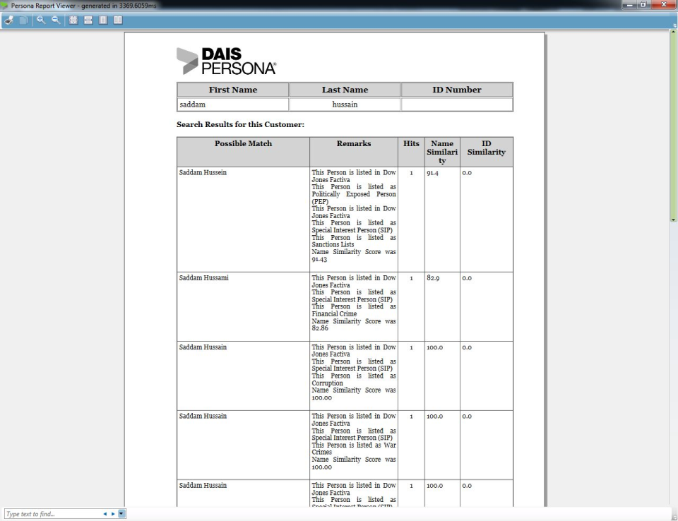 25+ Persona Alternatives Worth Switching to | AlternativeStack
