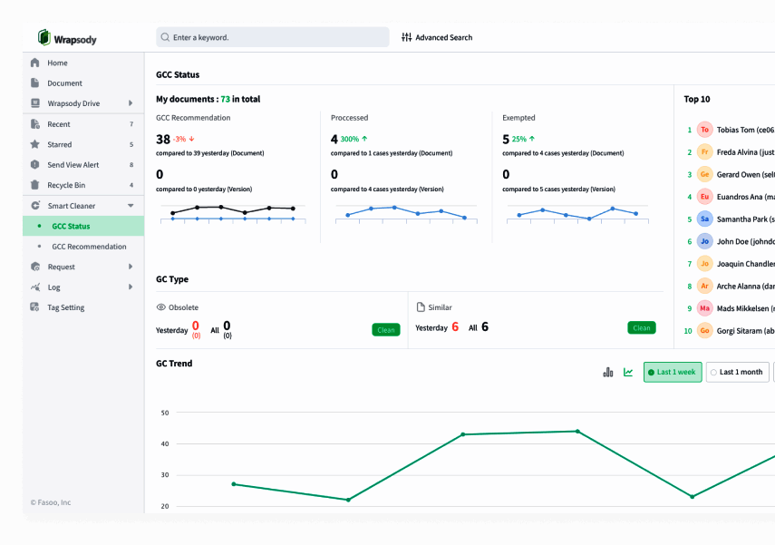 25+ Best Wrapsody Alternatives | AlternativeStack