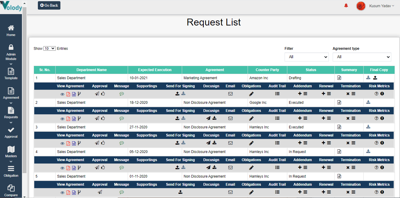 25+ Best Volody Contract management Alternatives | AlternativeStack
