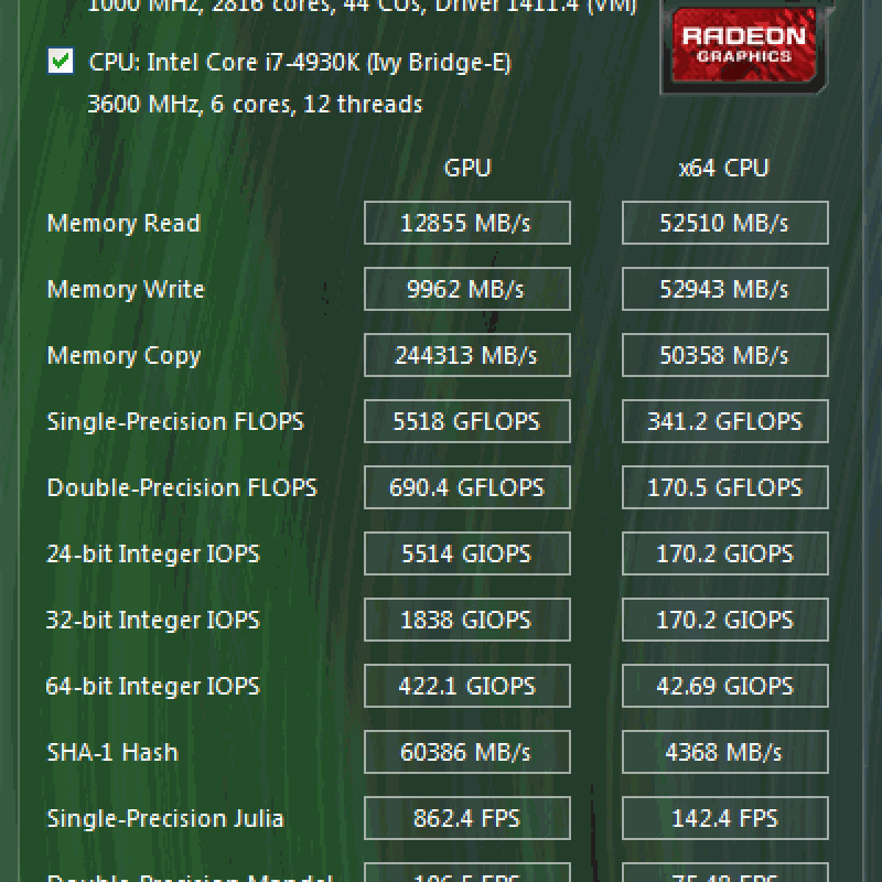25+ AIDA64 Extreme Alternatives Worth Switching to | AlternativeStack