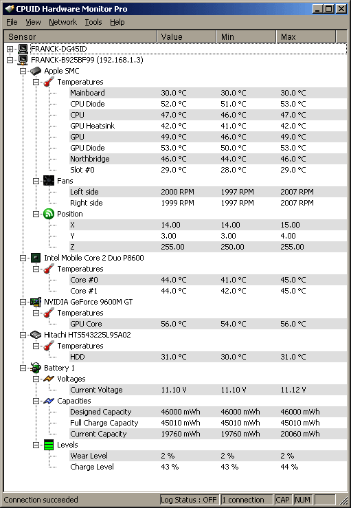 25+ Best HWMonitor Alternatives | AlternativeStack