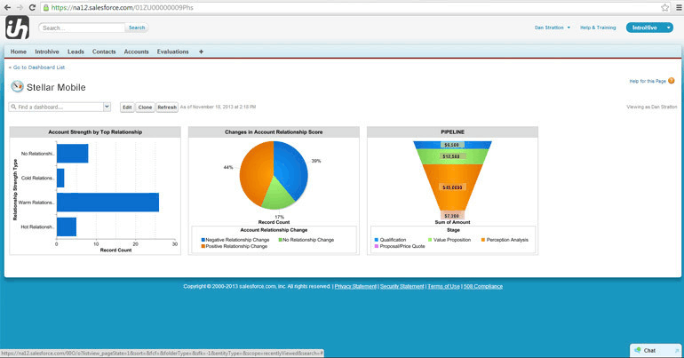 Top 25+ Introhive Alternatives You Should Try | AlternativeStack