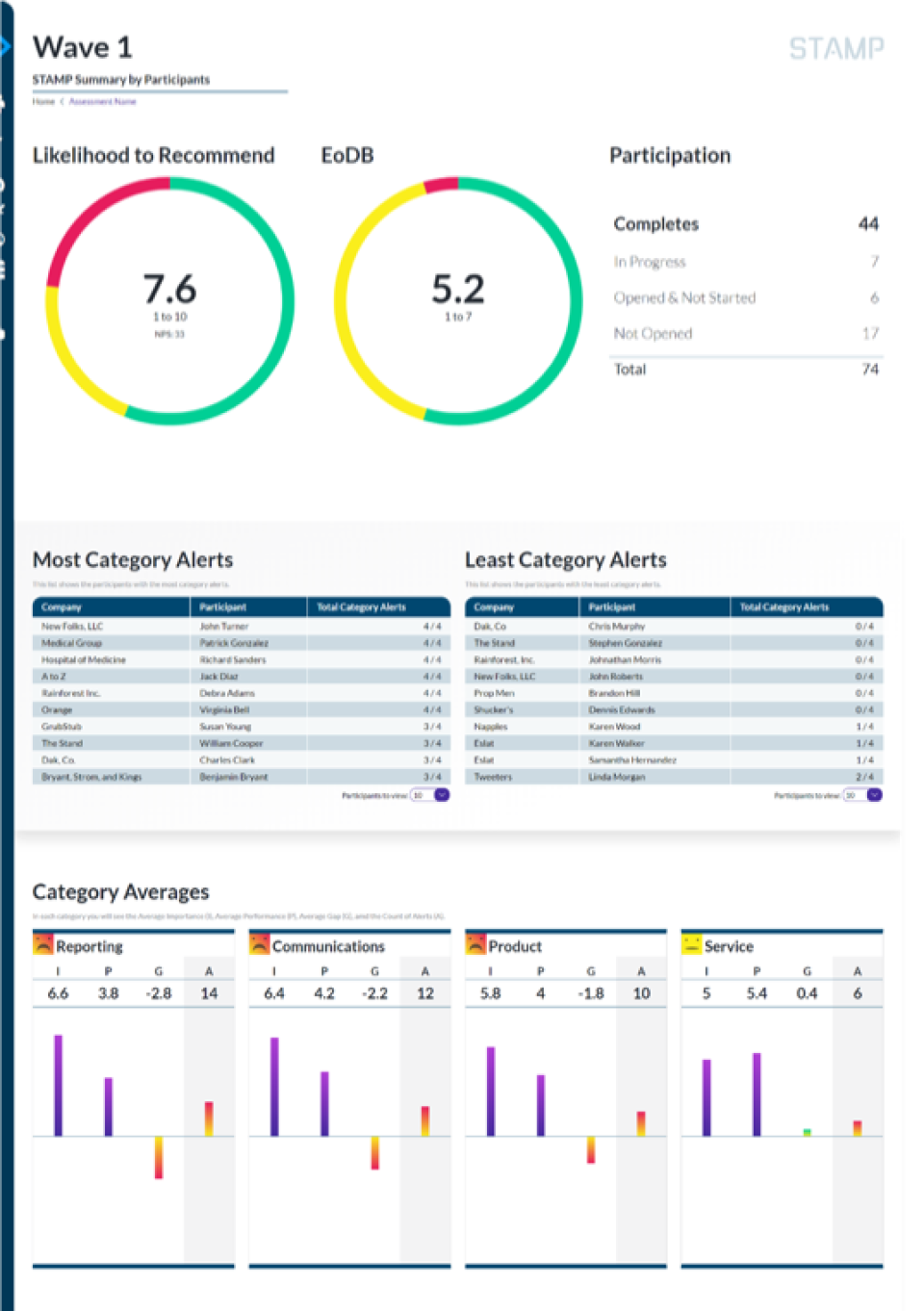 25+ Best STAMP Alternatives (Updated) | AlternativeStack