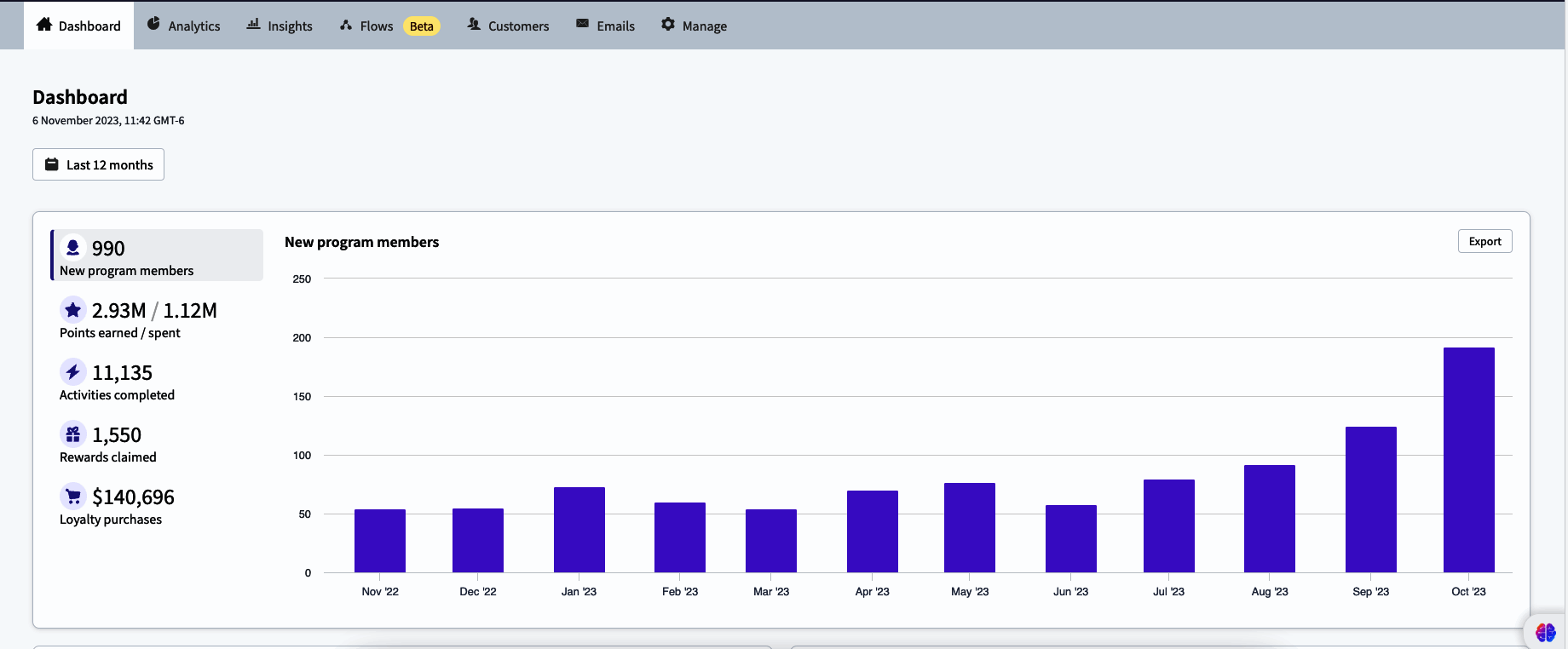25+ LoyaltyLion Alternatives Worth Switching to | AlternativeStack