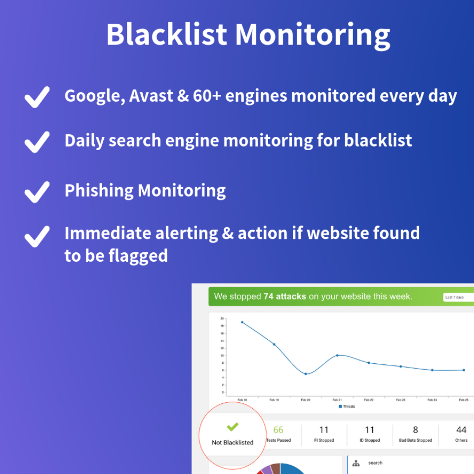 25+ Best Astra Web Security Alternatives | AlternativeStack