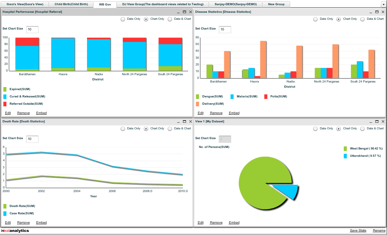 25+ Ideal Analytics Alternatives Worth Switching to | AlternativeStack
