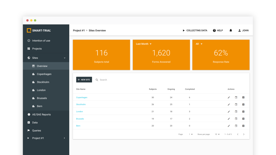 25+ Best SMART-TRIAL Alternatives | AlternativeStack