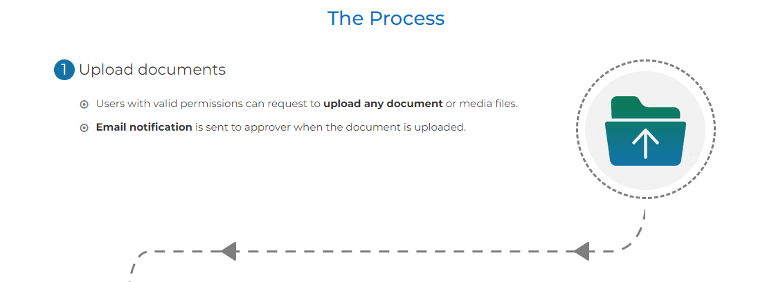 25+ Best Beyond SharePoint Document Alternatives | AlternativeStack