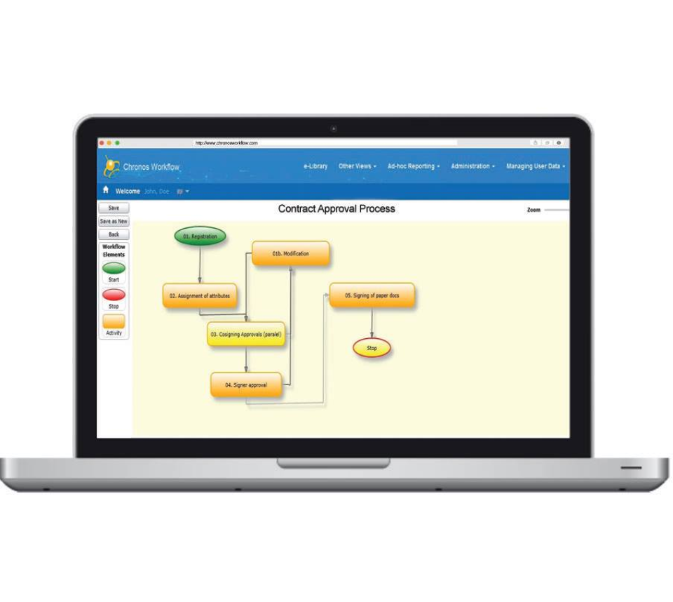 25+ Best Chronos Workflow Platform Alternatives (Updated) | AlternativeStack