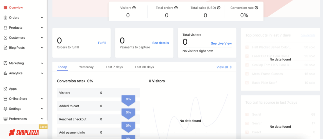 Top 25+ Shoplazza Alternatives You Should Try | AlternativeStack