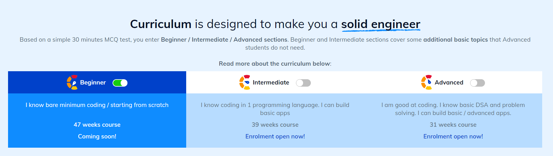 25+ Scaler Academy Alternatives Worth Switching to | AlternativeStack