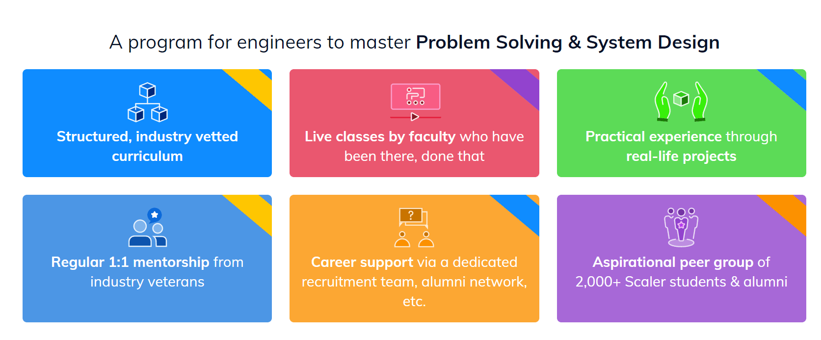 25+ Scaler Academy Alternatives Worth Switching to | AlternativeStack