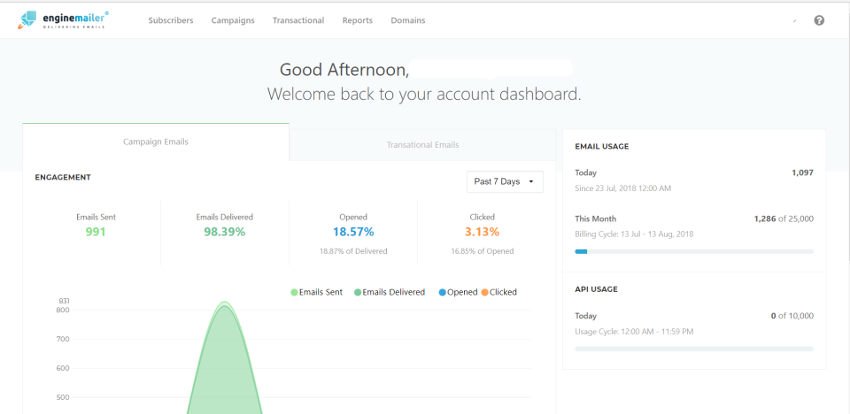 Top 25+ Enginemailer Alternatives You Should Try | AlternativeStack