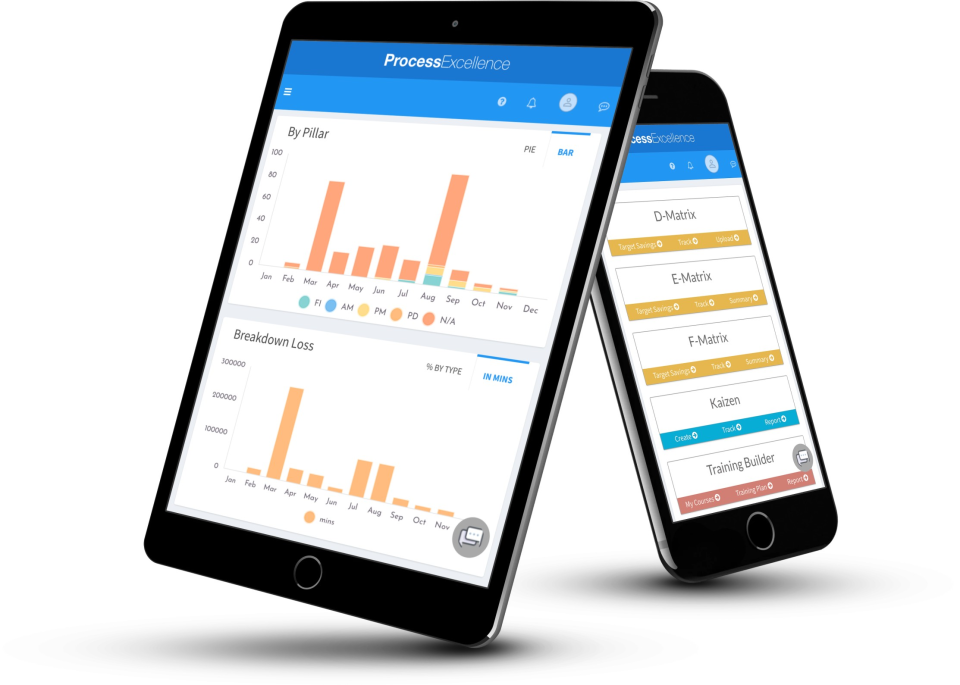 Top 25+ Process Excellence Temple Alternatives You Should Try | AlternativeStack