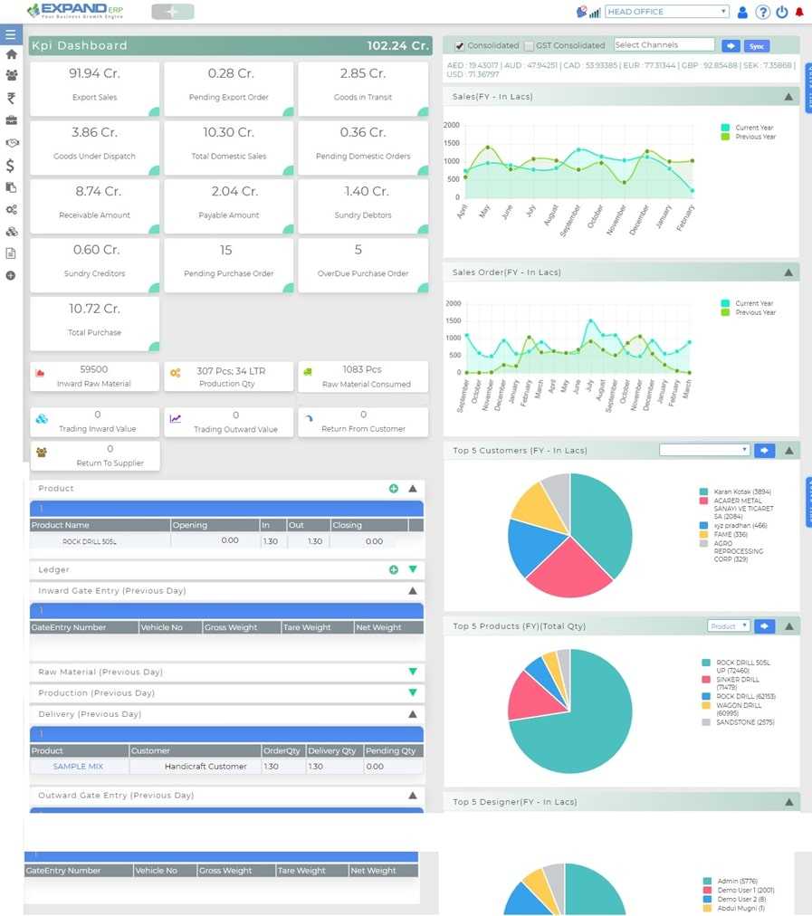 Top 25+ Expand smERP Alternatives You Should Try | AlternativeStack