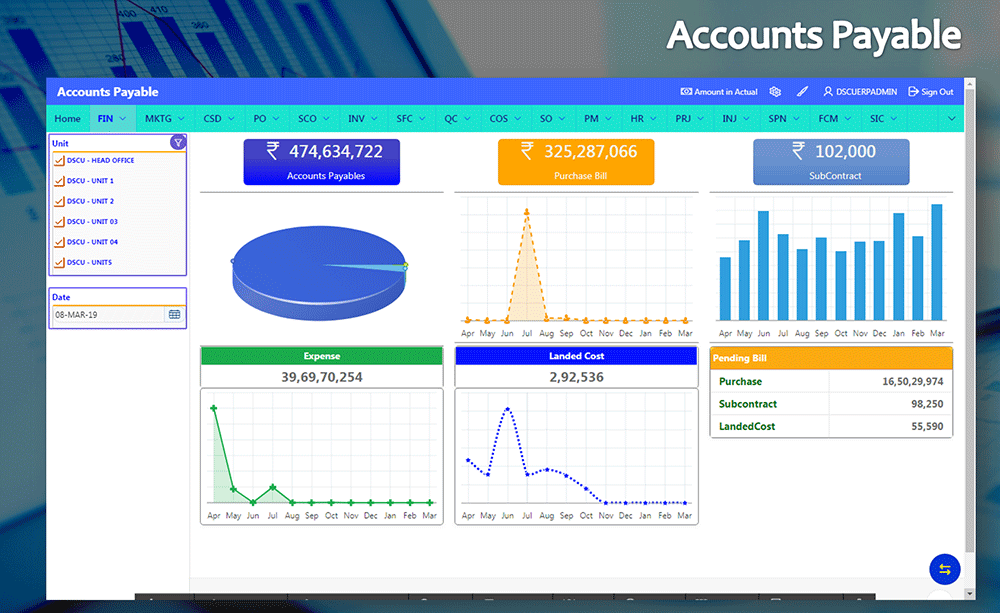 Top 25+ Roadmap ERP Alternatives You Should Try | AlternativeStack