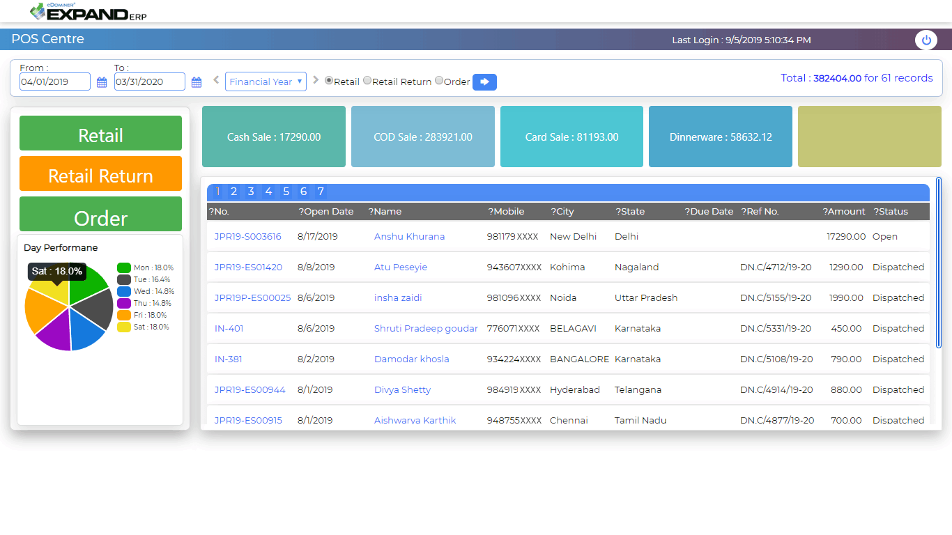 Top 25+ Expand smERP Alternatives You Should Try | AlternativeStack