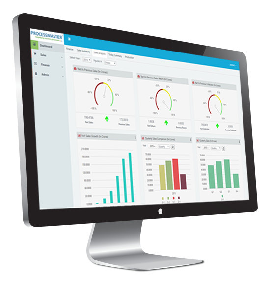 25+ PROCESSMASTER ERP Alternatives Worth Switching to | AlternativeStack