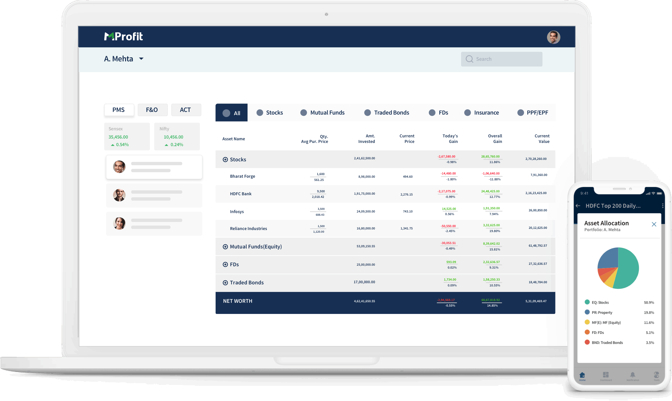 25+ MProfit Alternatives Worth Switching to | AlternativeStack