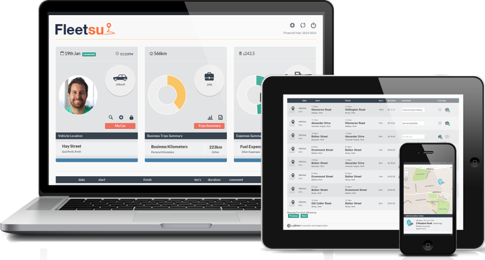 Top 25+ Fleetsu Alternatives You Should Try | AlternativeStack