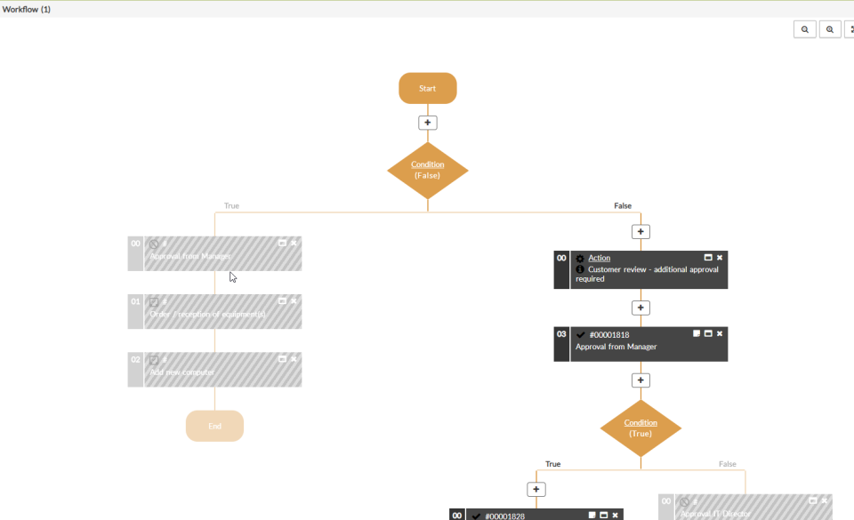 25+ Best C2 ATOM Alternatives | AlternativeStack