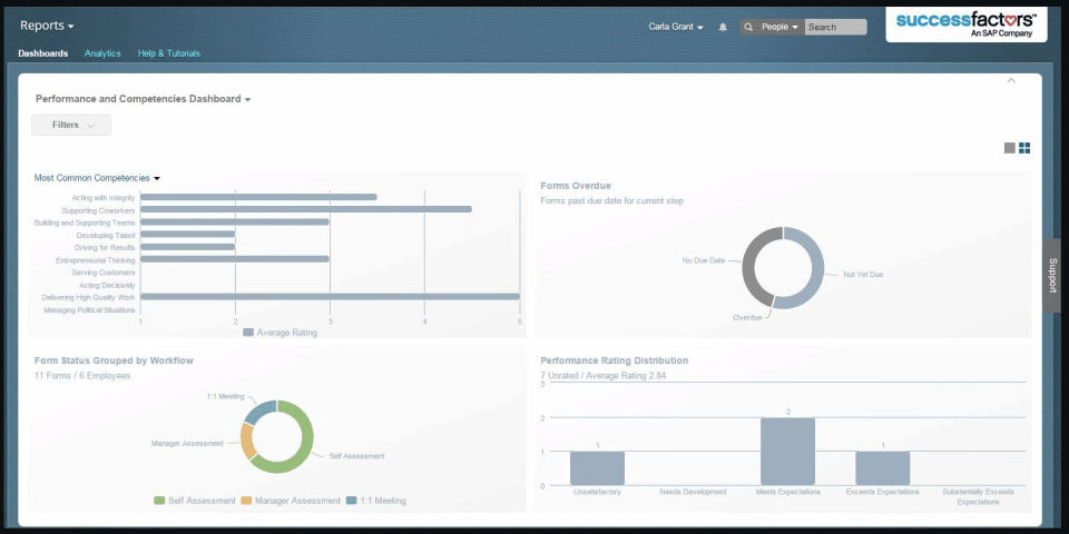 25+ SAP SuccessFactors Alternatives Worth Switching to | AlternativeStack