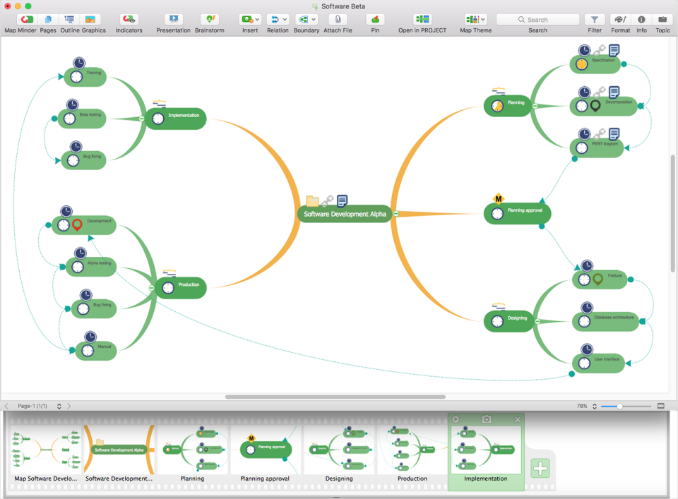 Best 25+ ConceptDraw MINDMAP v10 Alternatives Compared | AlternativeStack