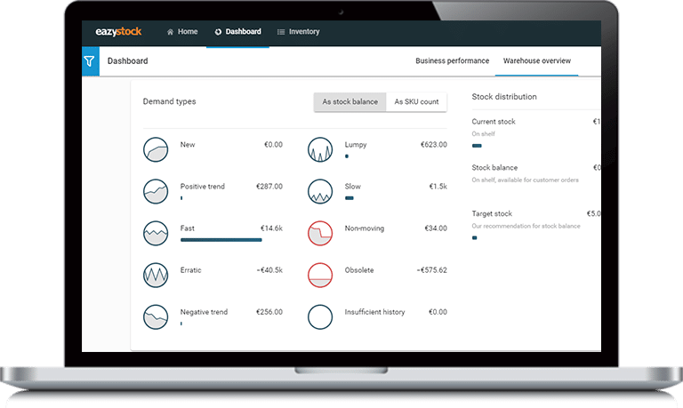 Top 25+ EazyStock Alternatives You Should Try | AlternativeStack