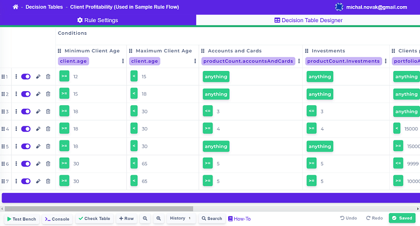 25+ DecisionRules Alternatives Worth Switching to | AlternativeStack