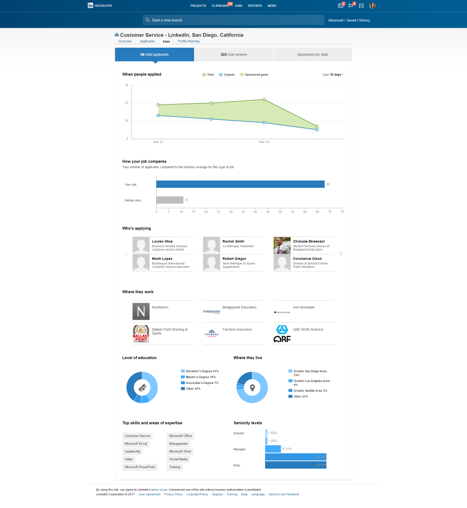 25+ Best LinkedIn Jobs Alternatives (Updated) | AlternativeStack
