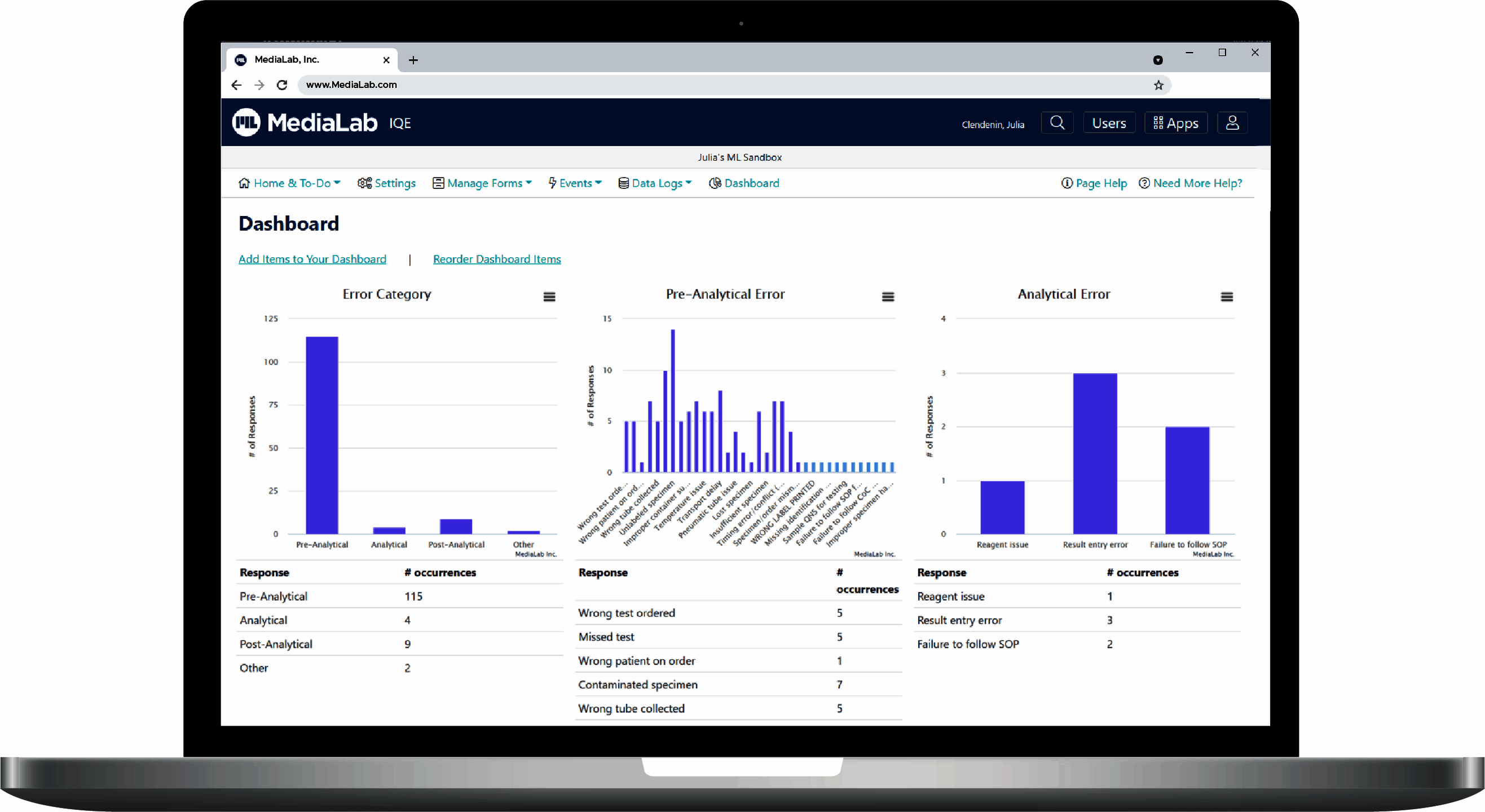 Top 25+ MediaLab Alternatives You Should Try | AlternativeStack