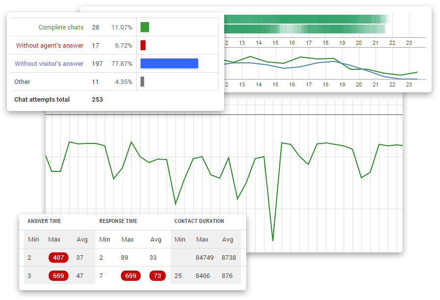 25+ Best Netrox SC Alternatives | AlternativeStack