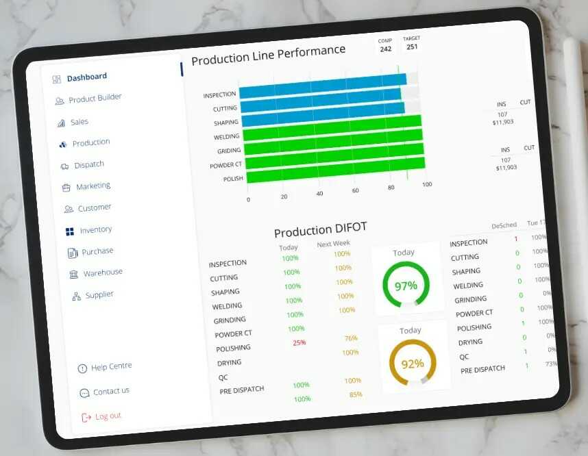 25+ Best Smoothops Alternatives (Updated) | AlternativeStack