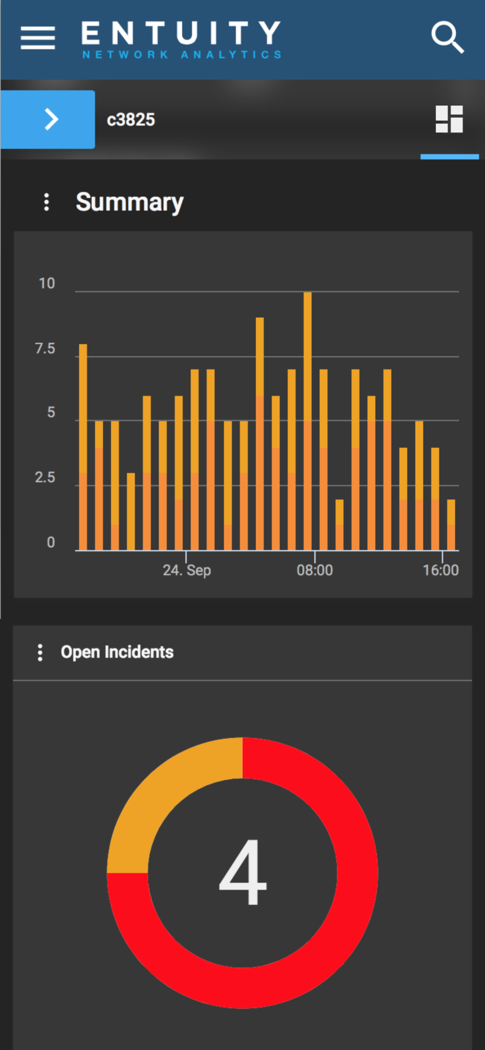 Best 25+ Entuity ENA Alternatives Compared | AlternativeStack
