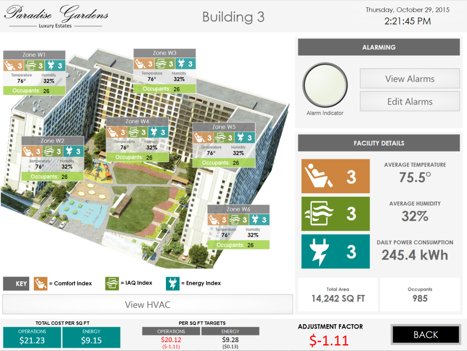 Top 25+ B-Scada Alternatives You Should Try | AlternativeStack