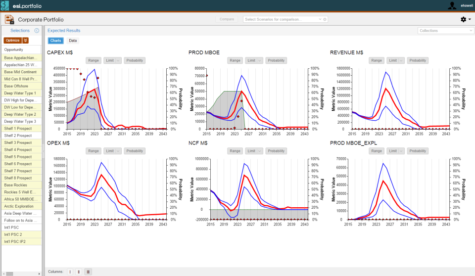 25+ Best 3esi-Enersight Alternatives | AlternativeStack