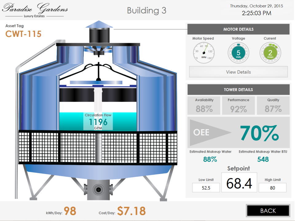Top 25+ B-Scada Alternatives You Should Try | AlternativeStack