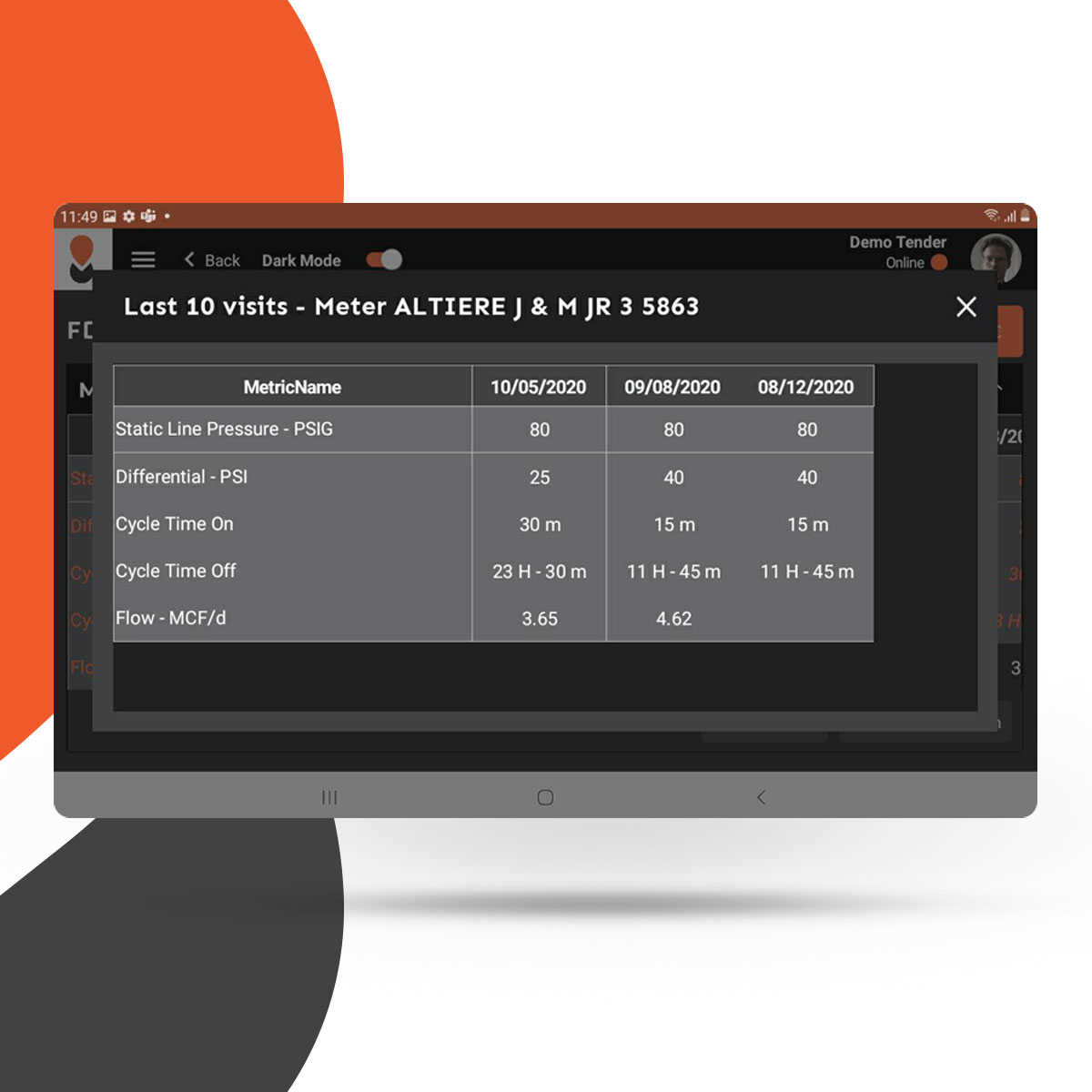 40 Scada-Lite FDCA Alternatives & Similar Software | AlternativeStack