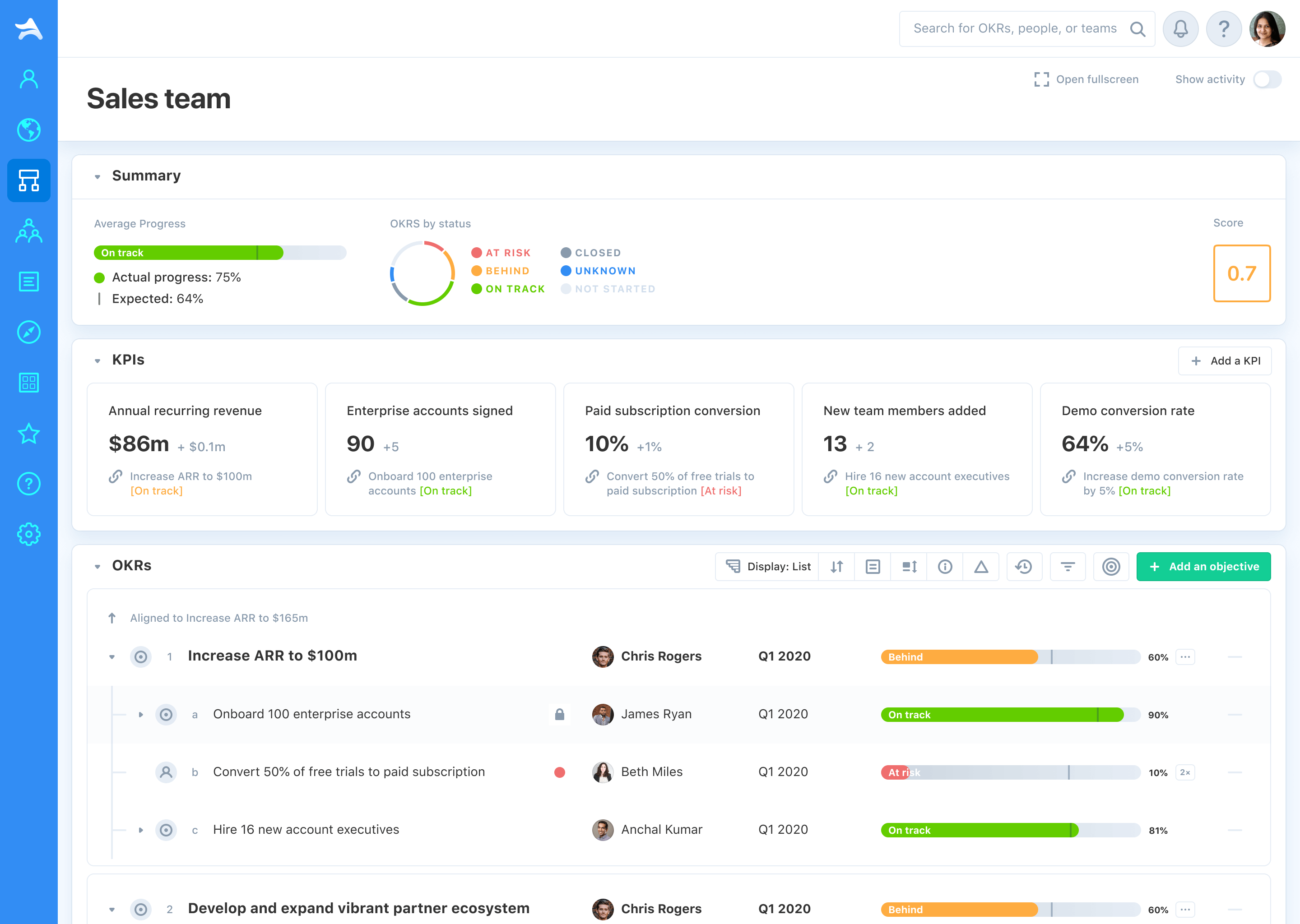 10 Best Ally.io Alternatives | AlternativeStack