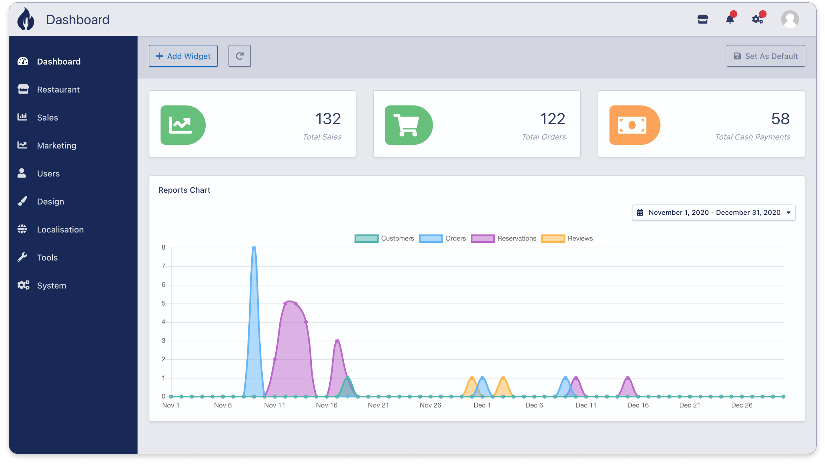 25+ TastyIgniter Alternatives Worth Switching to | AlternativeStack